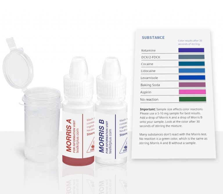 Liebermann Test Kit | Test Kit Plus