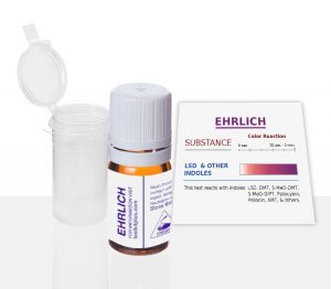 Test Kits | Test Kit Plus